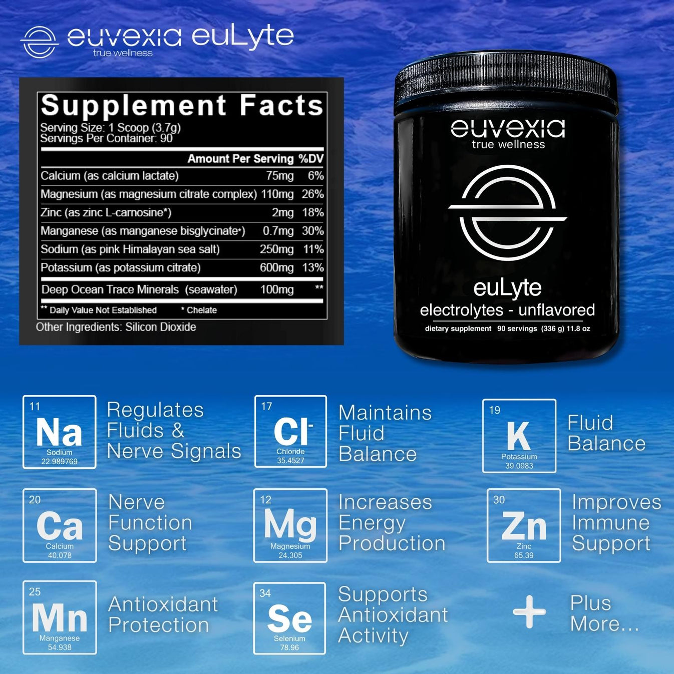 euLyte Electrolyte Unflavored – DrEkberg.Shop